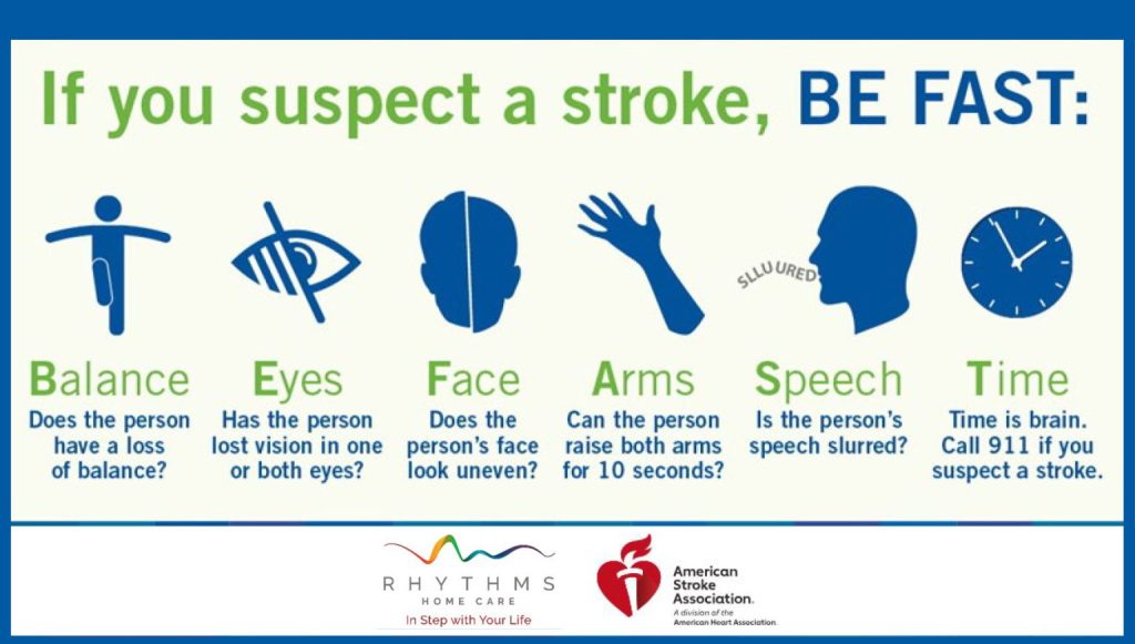 What are the Signs of a Stroke? - Rhythms Home Care